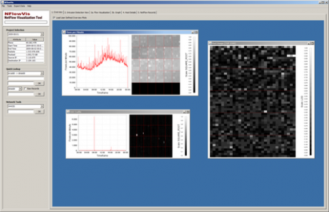 NFlowVis – Fabian Fischer
