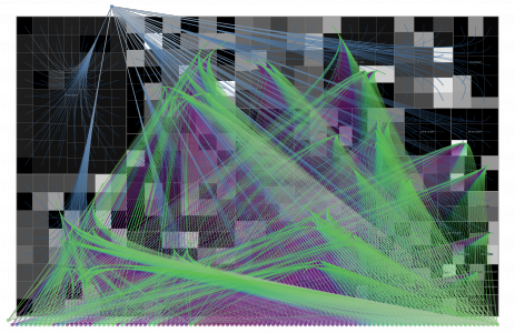 NFlowVis – Fabian Fischer